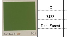 Màu Base C 7423 5L ( Pha Essence NTBĐ)